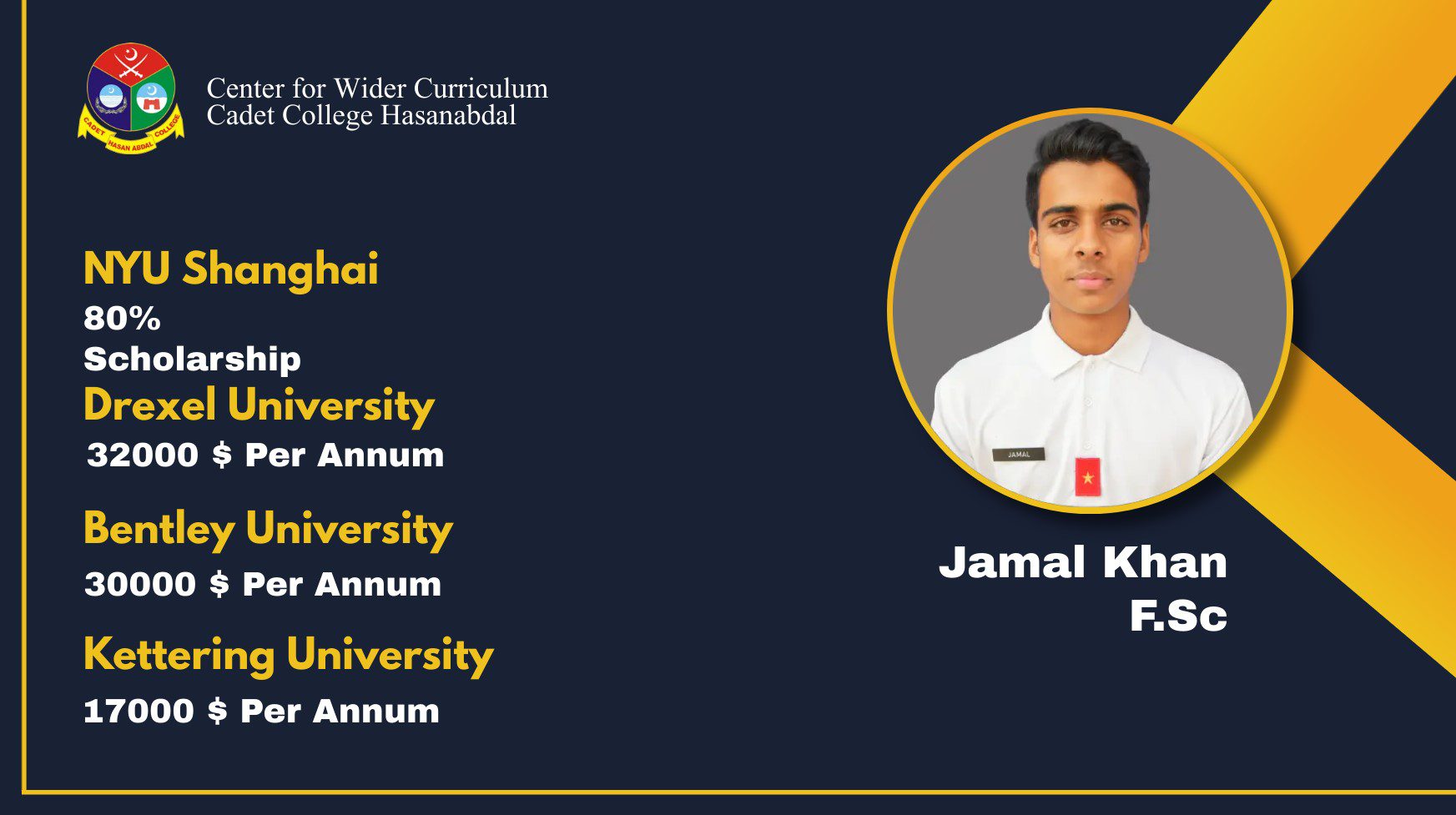 Foreign Acceptances - CCH